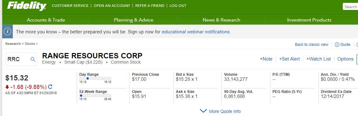 The Emperor (Jeff Ventura) Has No Clothes (NYSE:RRC) | Second Wind ...