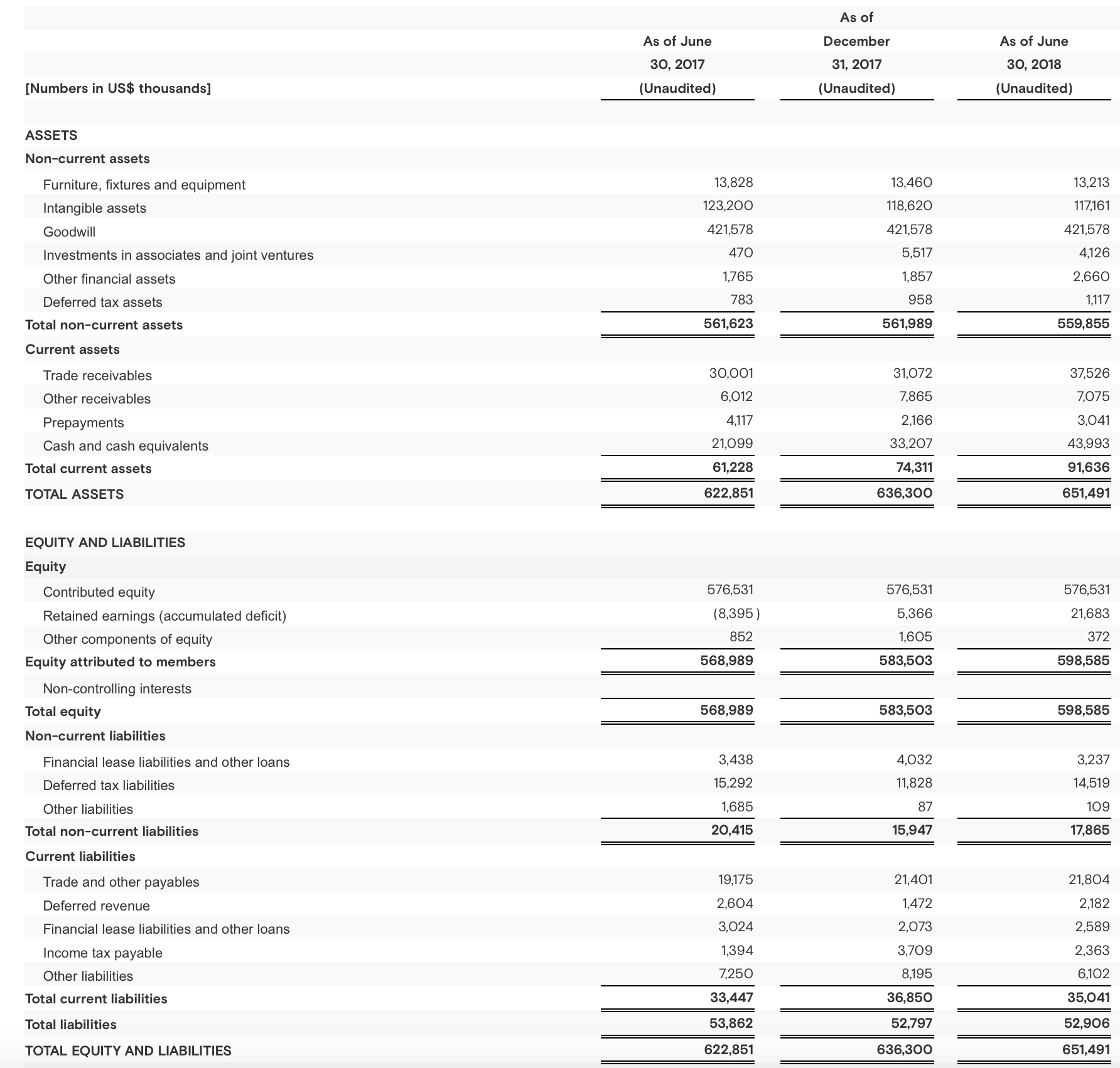 Opera: Worth A Second Look (NASDAQ:OPRA) | Seeking Alpha