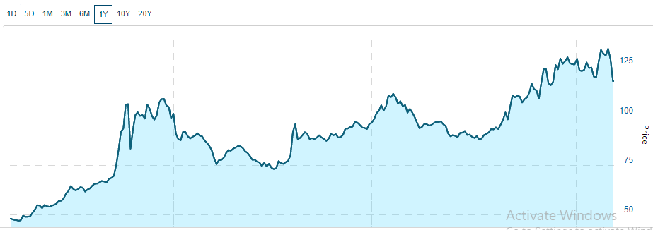 The Future Doesn't Look Too Bright For Insys (OTCMKTS:INSYQ-DEFUNCT ...