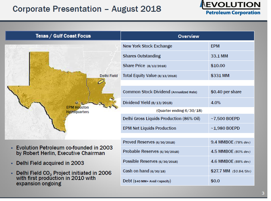 Evolution Petroleum: Anticipate Higher Production, Lower Costs (NYSE ...