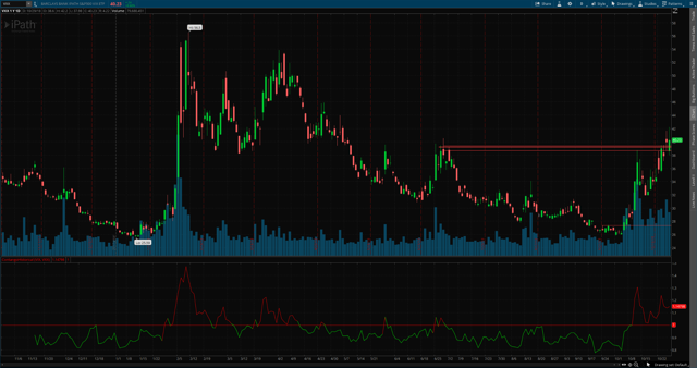 Stock Market Volatility - Why It's Happening And What You Can Do About ...
