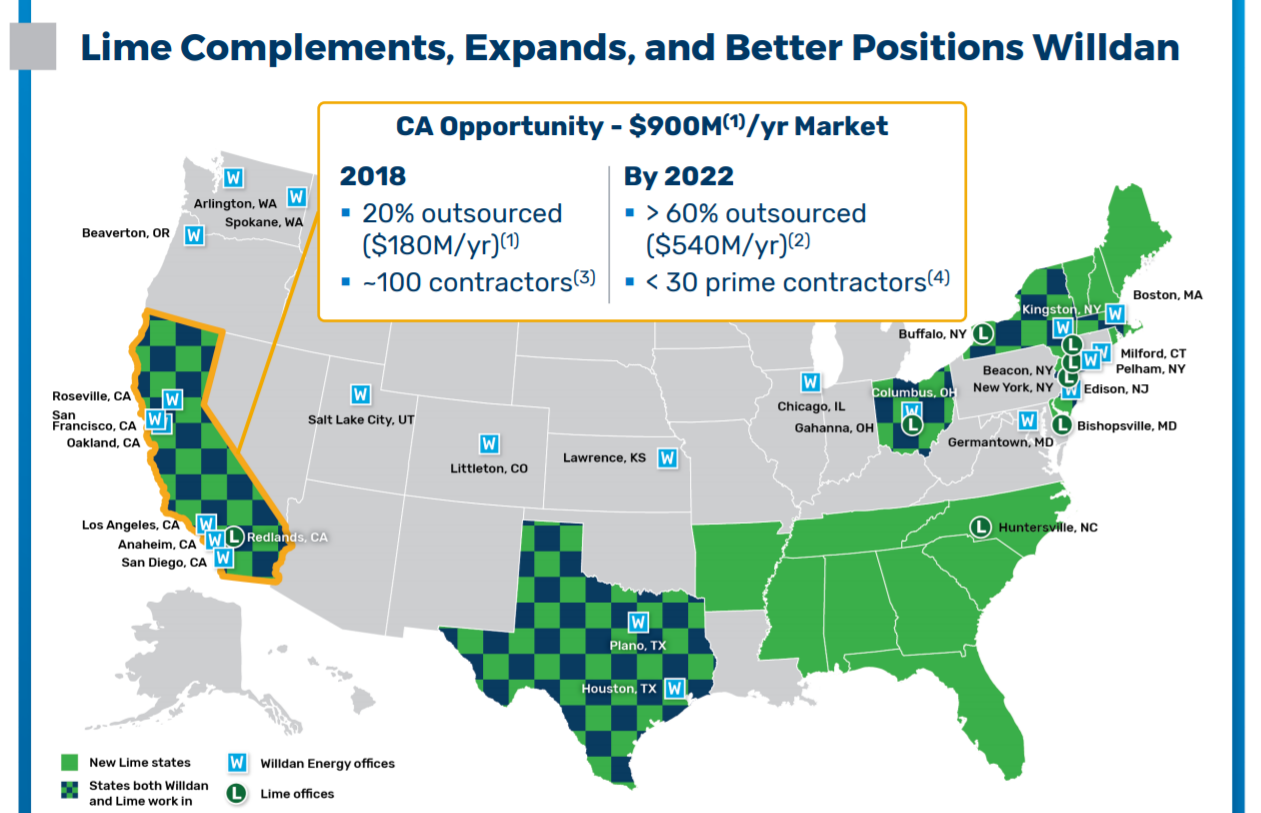Willdan: Major Acquisition Advances Surging Momentum (NASDAQ:WLDN ...