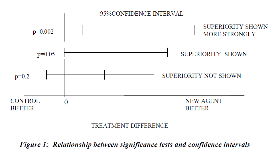 Protalix: BRIDGE-ing To BALANCE (NYSE:PLX) | Seeking Alpha