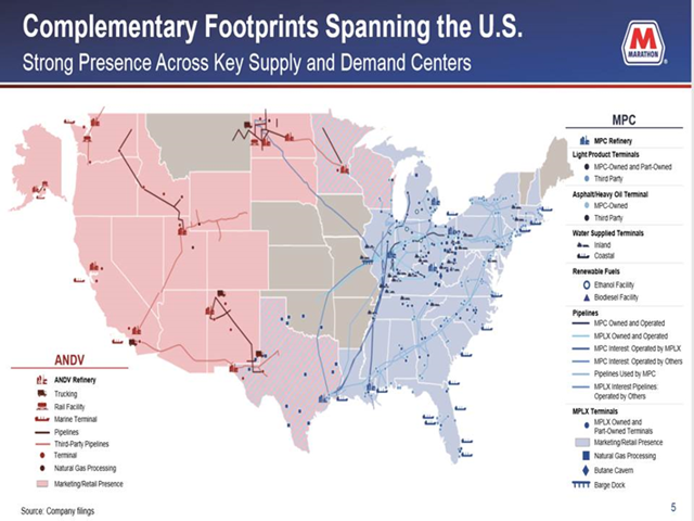 Is Marathon Petroleum A Bargain Near Its 52-Week Lows? (NYSE:MPC ...