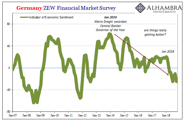 Disproportionate Representation | Seeking Alpha
