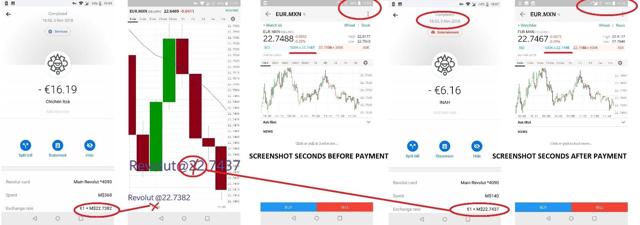 The New IBKR Credit Card - Potentially Superior Fintech In Disguise ...