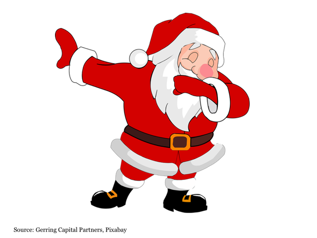 Enter Santa Man | Seeking Alpha