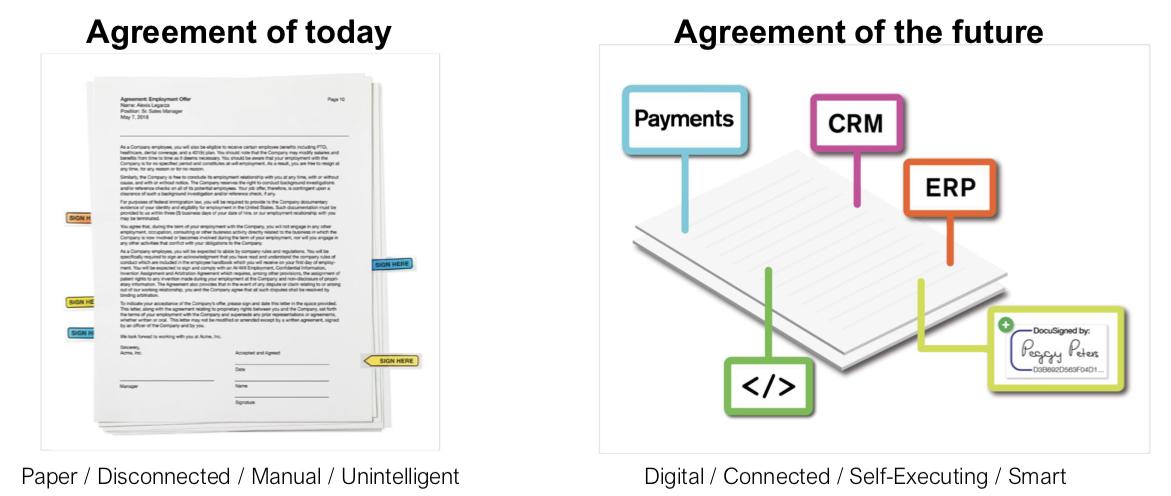 Never Sign With A Pen Again: DocuSign Is A Strong Buy (NASDAQ:DOCU ...