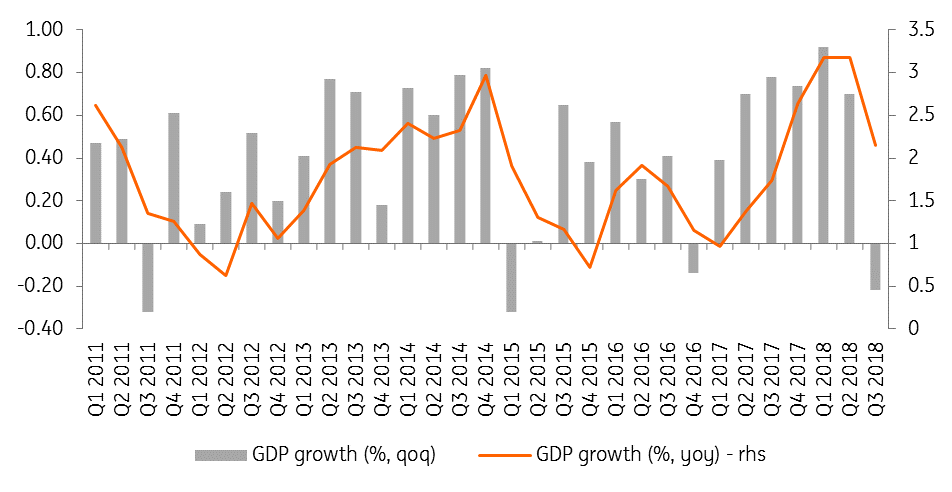 Swiss Economic Growth Comes To A Halt | Seeking Alpha