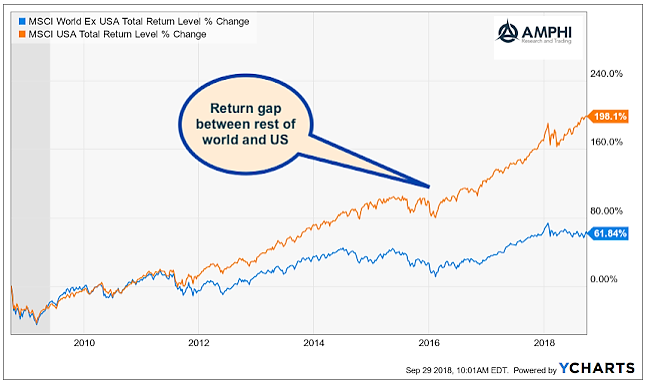 Greenlight Capital Re: The Time Is Now (NASDAQ:GLRE) | Seeking Alpha