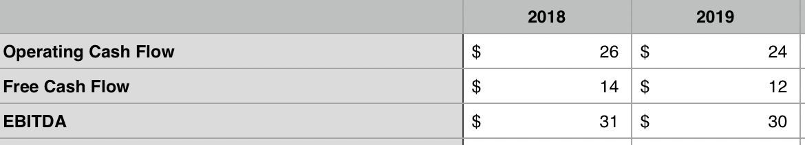 Stellar Performance From Mid-Con Energy Partners (NASDAQ:MCEP-DEFUNCT ...