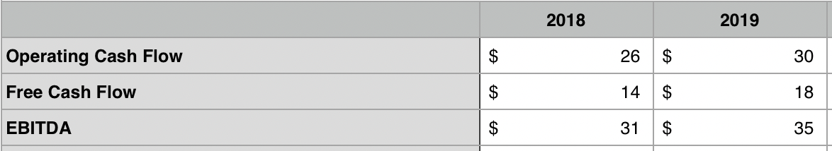 Stellar Performance From Mid-Con Energy Partners (NASDAQ:MCEP-DEFUNCT ...