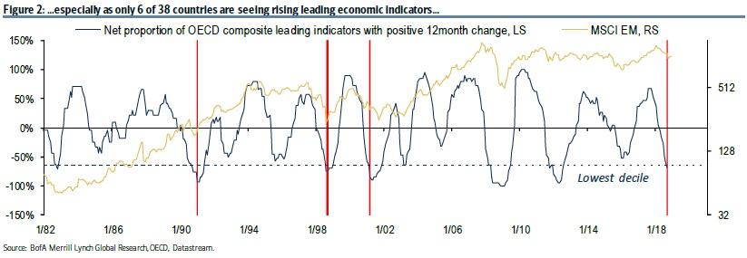 Mithridatism | Seeking Alpha
