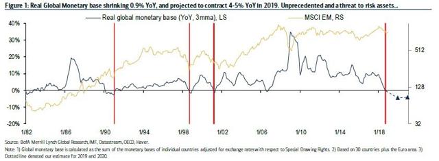 Mithridatism | Seeking Alpha