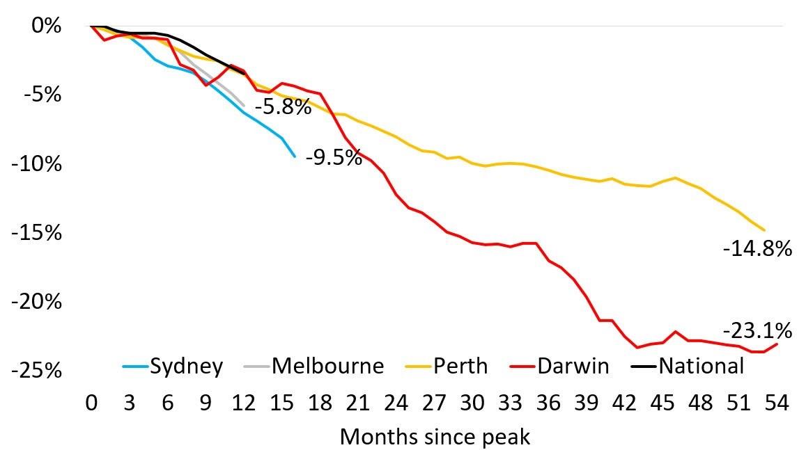 Mithridatism | Seeking Alpha