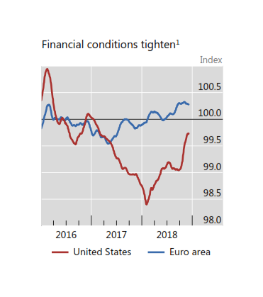The Fed's America First Policy | Seeking Alpha