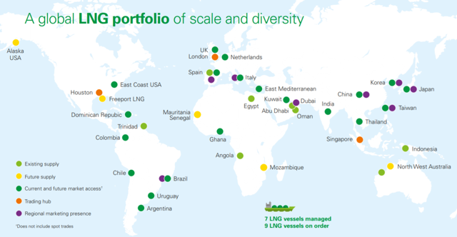 BP: Investing For A Clean Energy Future (NYSE:BP) | Seeking Alpha