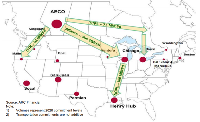 Portfolio Update: Canadian Oil, Seven Generations Energy | Seeking Alpha