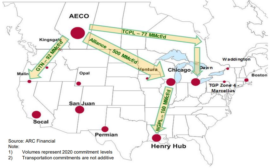 Portfolio Update: Canadian Oil, Seven Generations Energy | Seeking Alpha