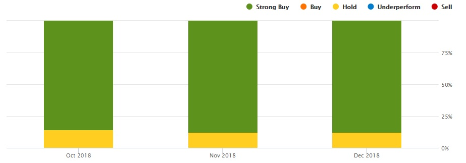 Nine Energy Service Grows Through Innovative Offerings (NYSE:NINE ...