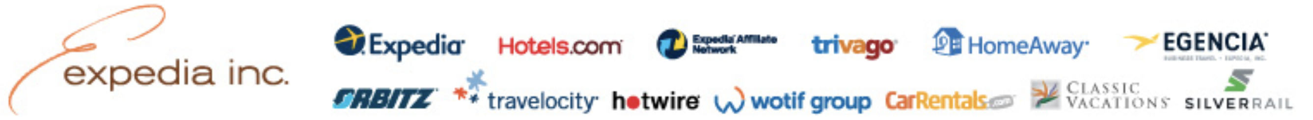 Behind Expedia's Biggest 1-Day Drop (NASDAQ:EXPE) | Seeking Alpha