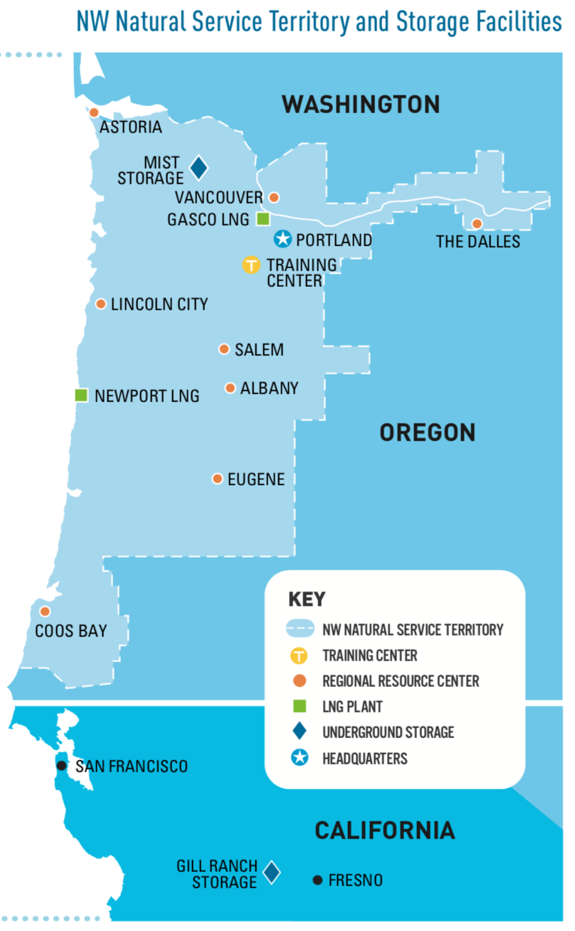 Portfolio Reset: 2 Utilities Added (NYSE:NWN) | Seeking Alpha