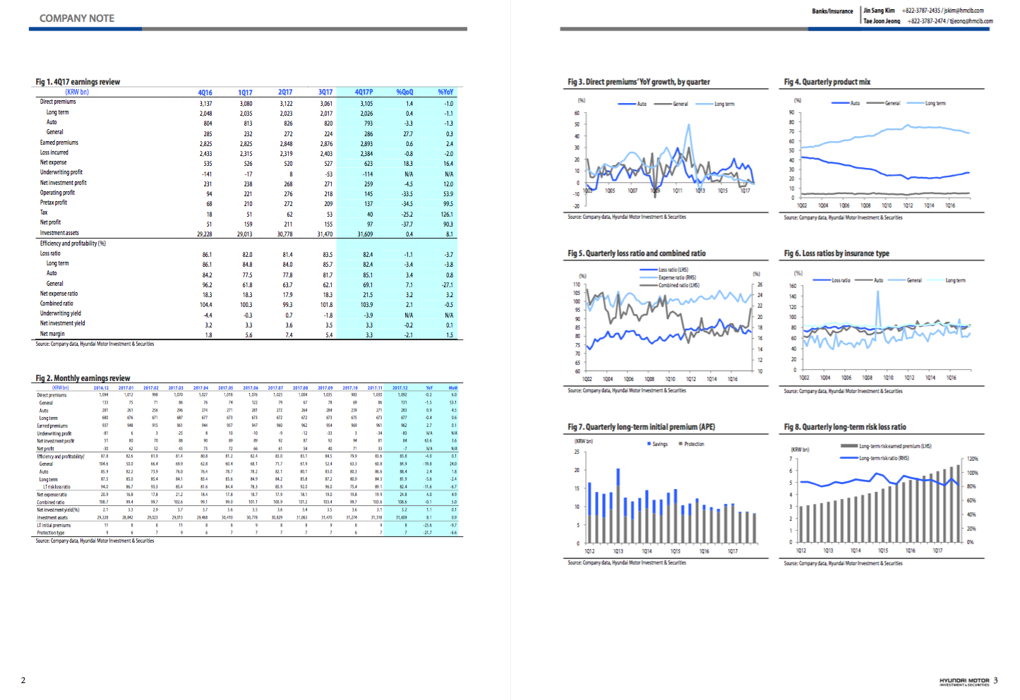 DB Insurance: Earnings And Dividend Both Very Good | Seeking Alpha