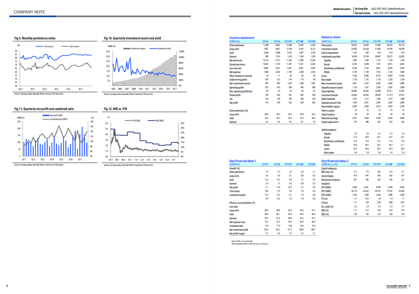 DB Insurance: Earnings And Dividend Both Very Good | Seeking Alpha