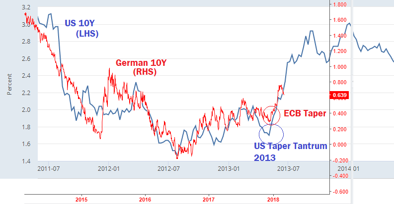 Deutsche Bank Set To Double (NYSE:DB) | Seeking Alpha