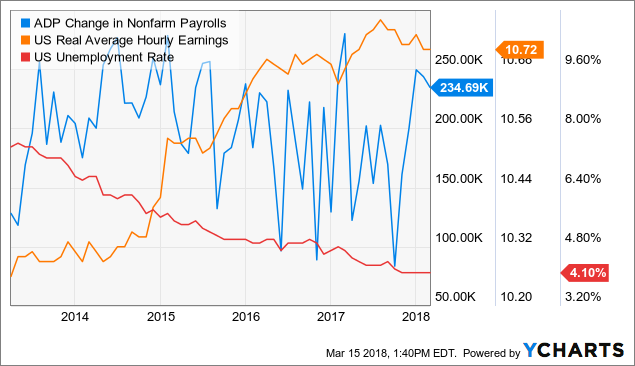 2018 Could Be A Big Year For Dollar General Stock (NYSE:DG) | Seeking Alpha