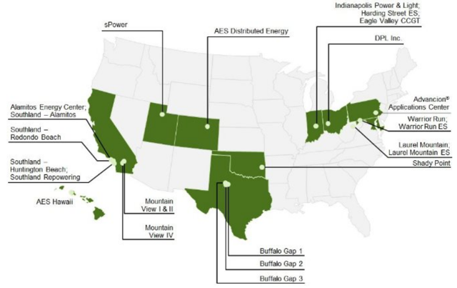 AES Corporation: Only The Brave Should Venture Here (NYSE:AES ...