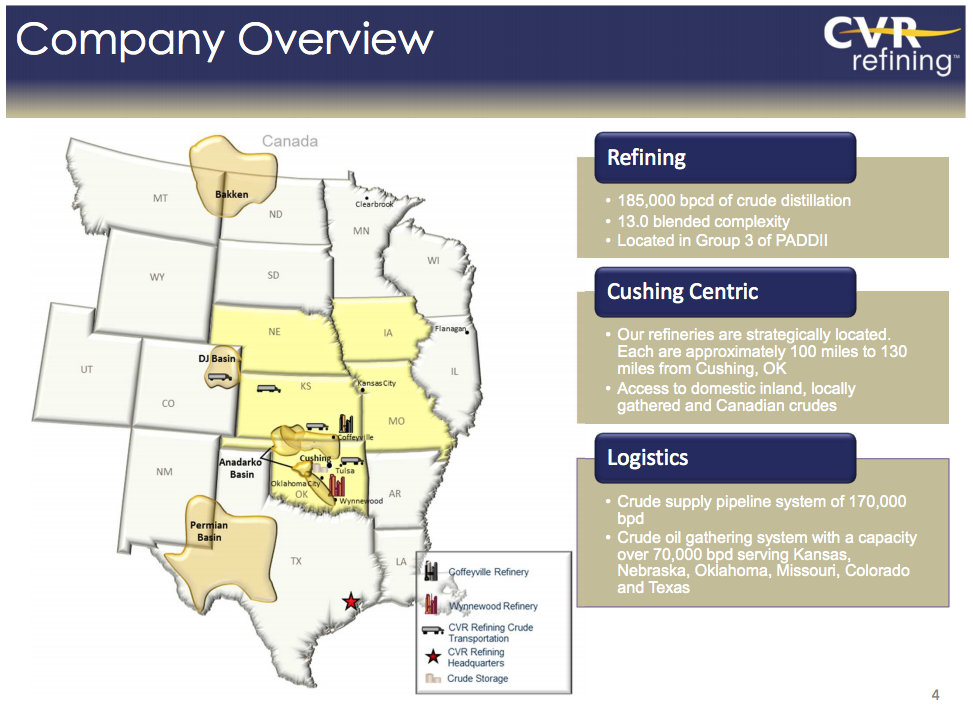CVR Refining Q1 Earnings Forecast (NYSE:CVRR-DEFUNCT-93791) | Seeking Alpha