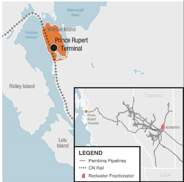 Examining Pembina Pipeline's Growth Potential (NYSE:PBA) | Seeking Alpha