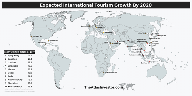 Why You Should Consider Bali Real Estate And Booming Tourism | Seeking ...