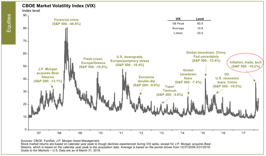 The Boyar Value Group's 1st Quarter 2018 Letter | Seeking Alpha