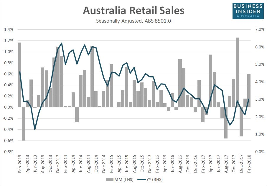 ANZ Banking Group: Correction Was Expected, What's Next? (OTCMKTS:ANZGY ...