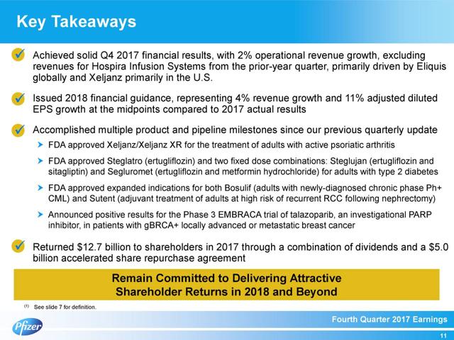 Pfizer: Avoid Pfizer, Buy Johnson & Johnson (NYSE:PFE) | Seeking Alpha