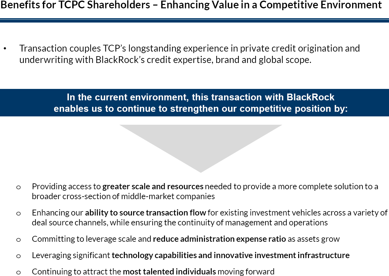 I Recently Purchased This 10% Yielding BDC (NASDAQ:TCPC) | Seeking Alpha