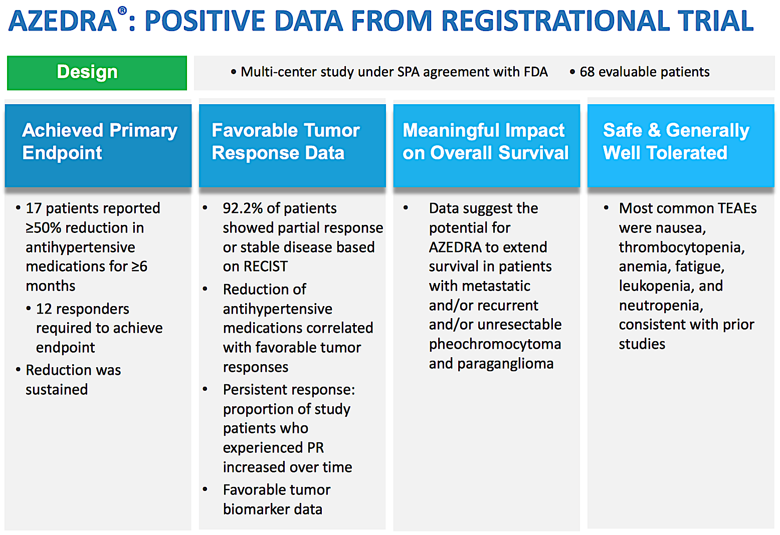 Progenics Pharmaceuticals: Elucidating The Upcoming Regulatory Binary ...