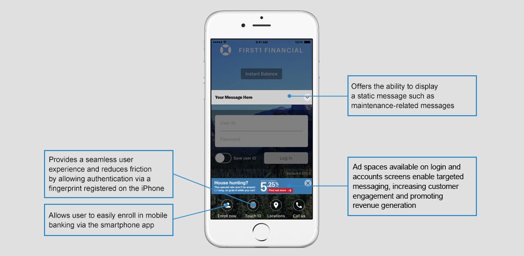 Fiserv Stays Ahead With Innovative Solutions (NYSE:FI) | Seeking Alpha