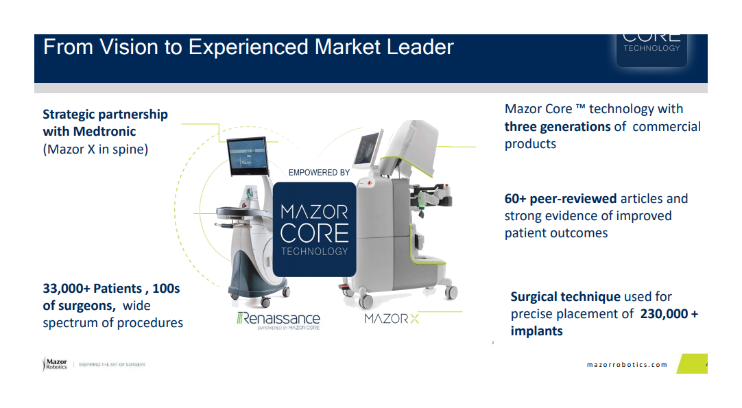 Mazor Is Growing Nicely (NYSE:MDT) | Seeking Alpha