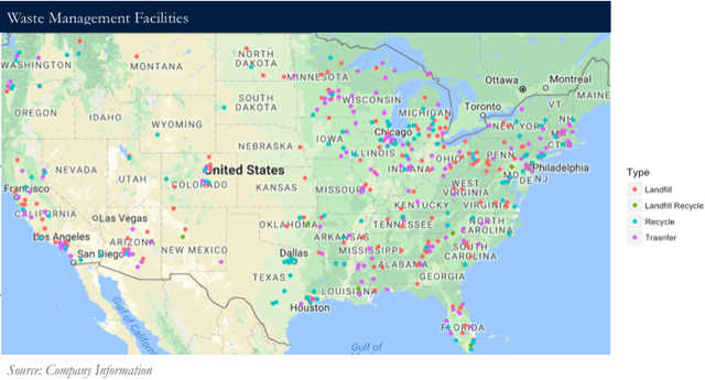 Waste Management: Valuation Analysis (NYSE:WM) | Seeking Alpha
