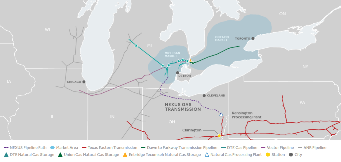 Enbridge: A Closer Look At The Growth Opportunities (NYSE:ENB ...