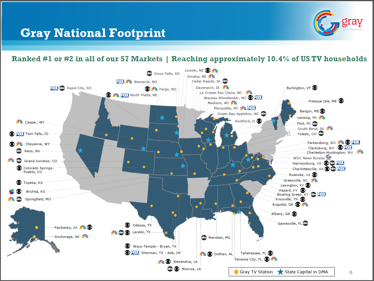 Gray Television Is A Buy (NYSE:GTN) | Seeking Alpha