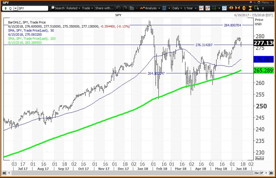 Small Caps, Nasdaq 100 ETFs Continue To Set New Highs | Seeking Alpha