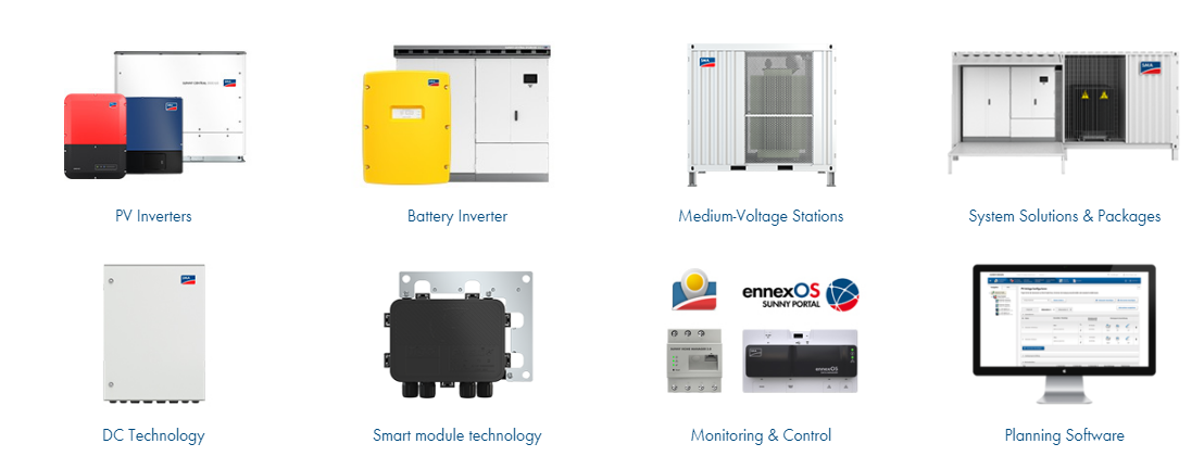 SMA Solar Technology - A Stock To Watch (Video) (OTCMKTS:SMTGF ...