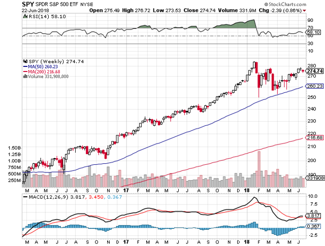 Look Out For Falling Stocks | Seeking Alpha