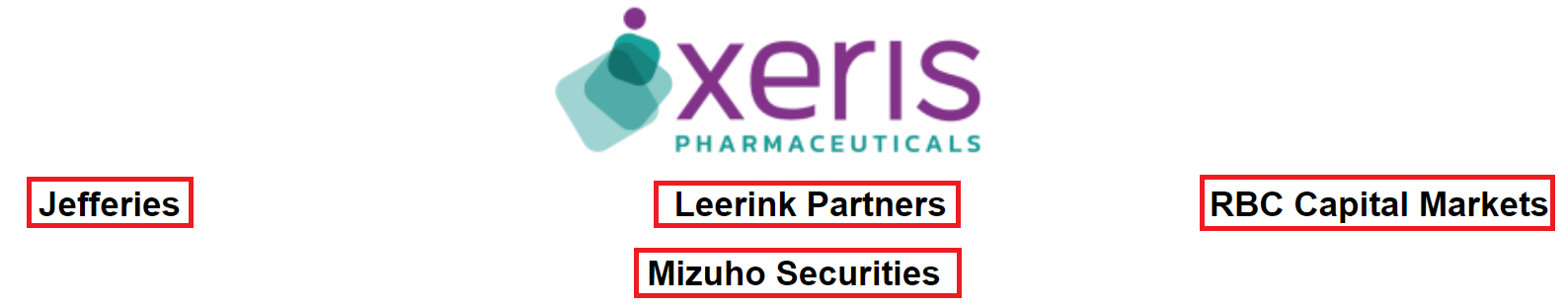 Xeris IPO: Patents And Potential Commercialization In 2018 Or 2019 ...