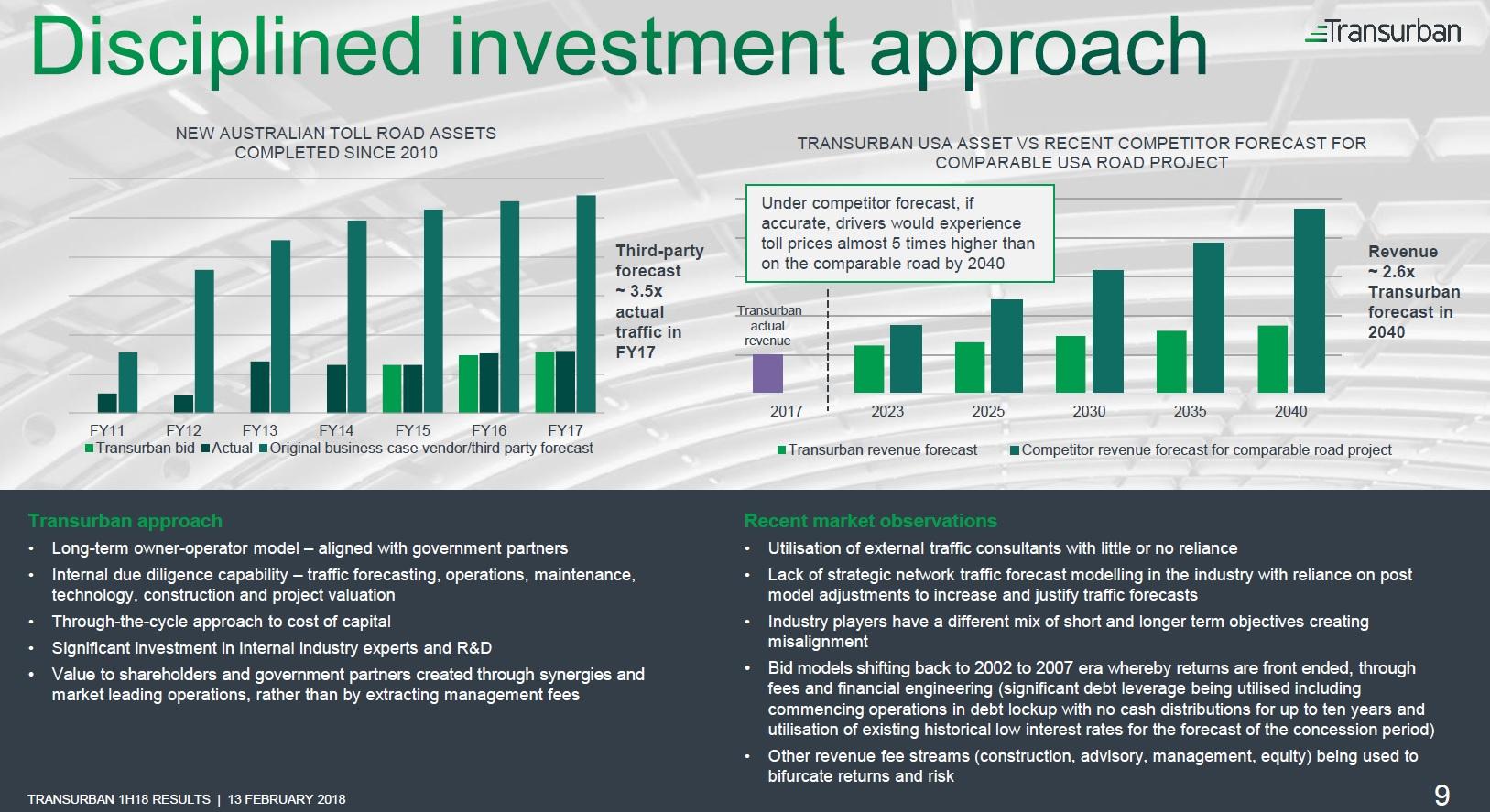Transurban: Growing Dividend Opportunity (OTCMKTS:TRAUF) | Seeking Alpha