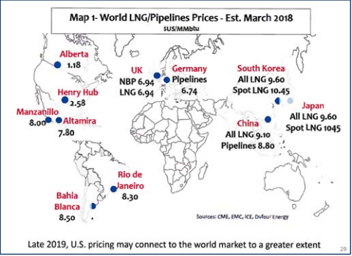 Peyto Exploration: An Opportunity In A Depressed Environment (OTCMKTS ...